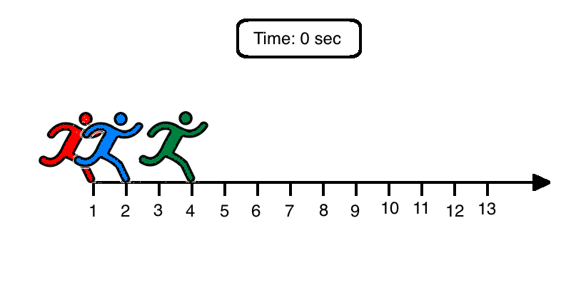 java - Cómo manejar errores decimales por conversión de tipos - Stack Overflow en español